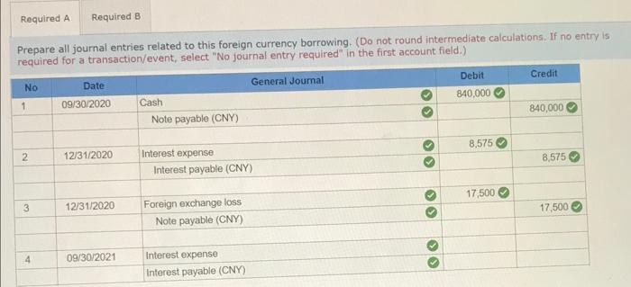 Solved I need assistance with some journal entries and the | Chegg.com