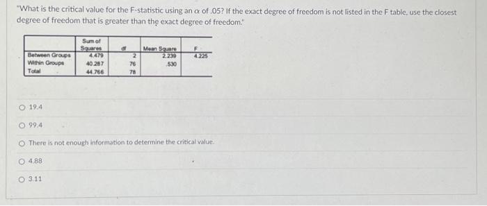 Solved "What is the critical value for the F-statistic using | Chegg.com
