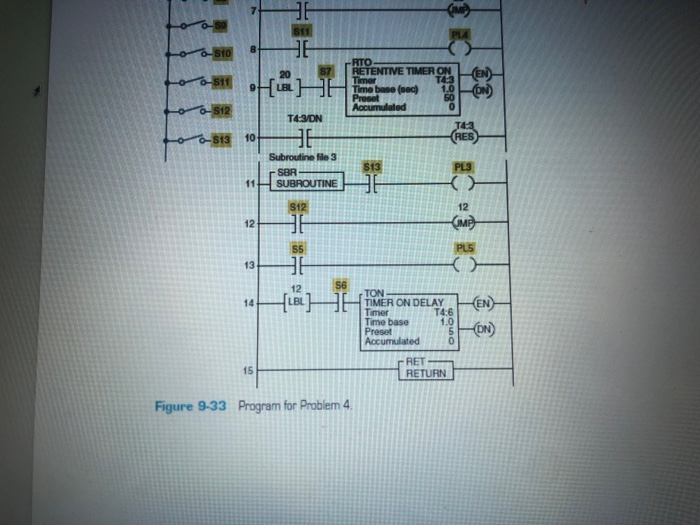 Questions: 2 Two MCR output instructions are to be | Chegg.com