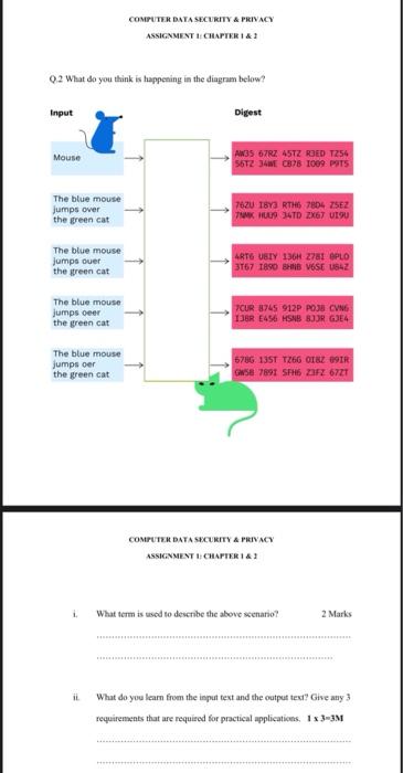 Solved COMPUTER DATA SECURITY & PRIVACY ASSIGNMENT 1 CHAPTER | Chegg.com