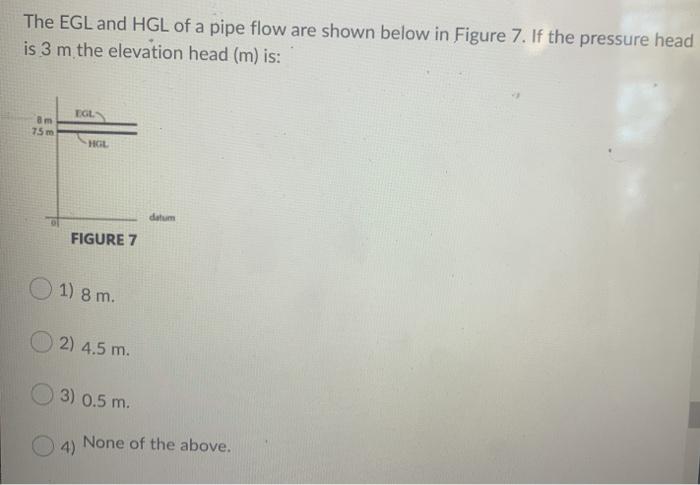 Solved The EGL and HGL of a pipe flow are shown below in | Chegg.com