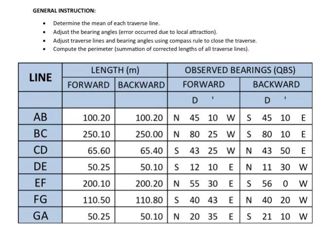 Solved GENERAL INSTRUCTION: - Determine the mean of each | Chegg.com