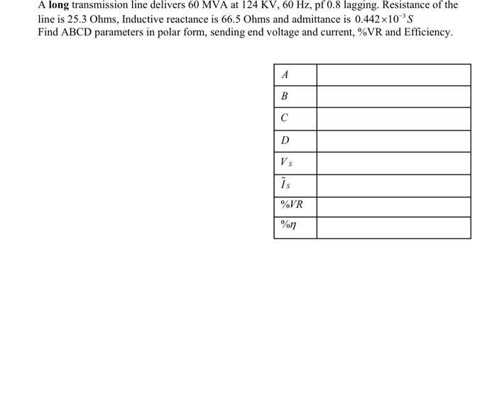 Solved A long transmission line delivers 60MVA at 124KV,60 | Chegg.com