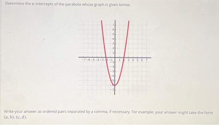 Solved The Function F X 3x−3−6 X≥3 Has An Inverse F−1 X