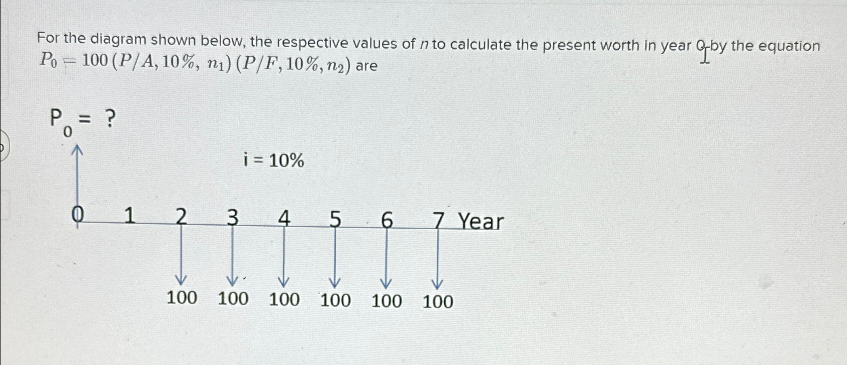 Solved For the diagram shown below, the respective values of | Chegg.com