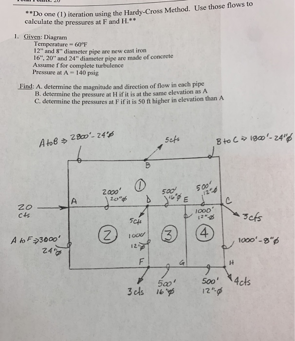 10 US. 20 Do one (1) iteration using the Hardy-Cross | Chegg.com