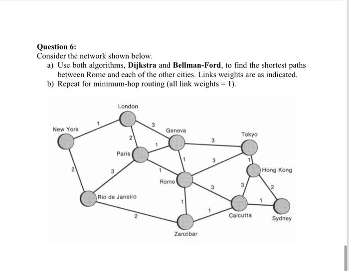 Solved Question 6: Consider the network shown below. a) Use | Chegg.com