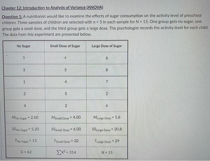 Solved Chapter 12: Introduction to Analysis of Variance | Chegg.com