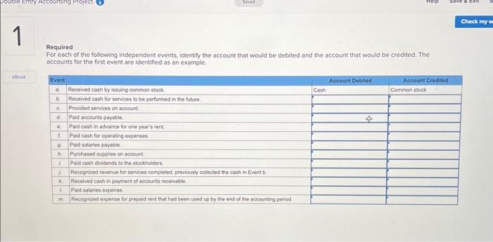 Solved Required For each of the following independent | Chegg.com