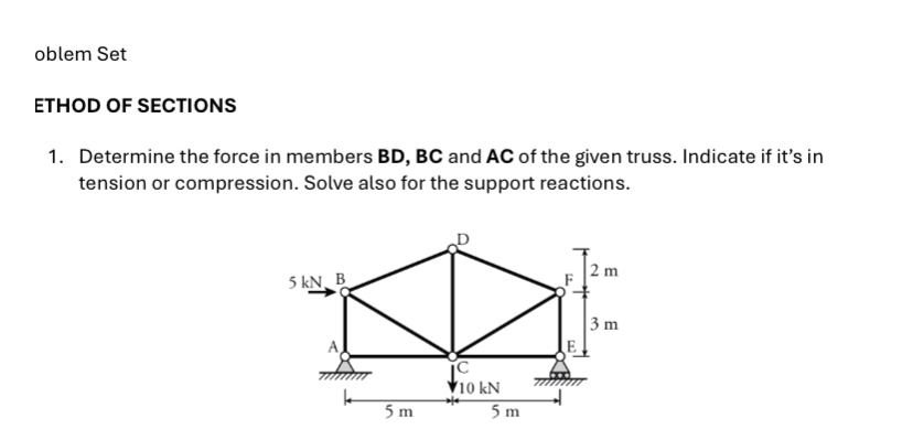 Solved oblem SetETHOD OF SECTIONSDetermine the force in | Chegg.com