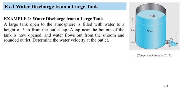 EXAMPLE 1: Water Discharge from a Large Tank A large | Chegg.com