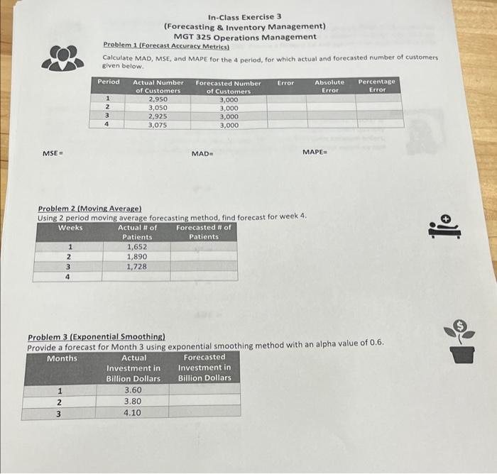 Solved In-Class Exercise 3 (Forecasting \& Inventory | Chegg.com