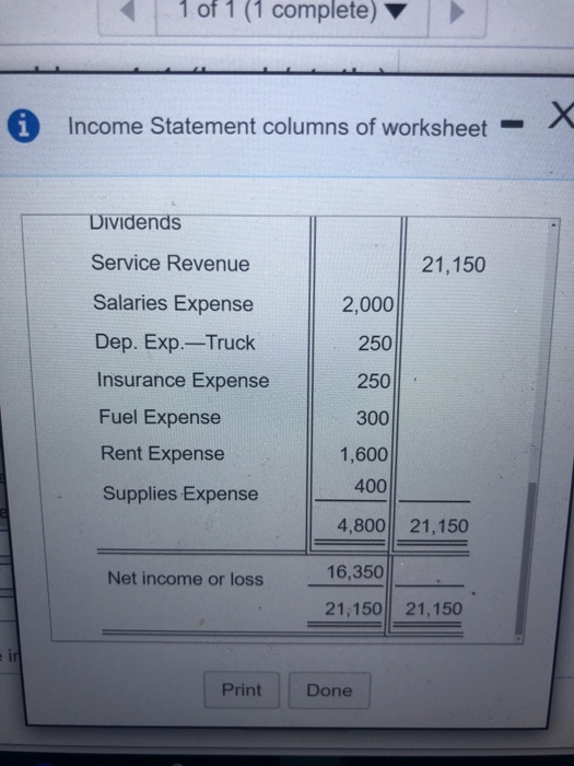 Solved Miller Delivery Service completed the following | Chegg.com