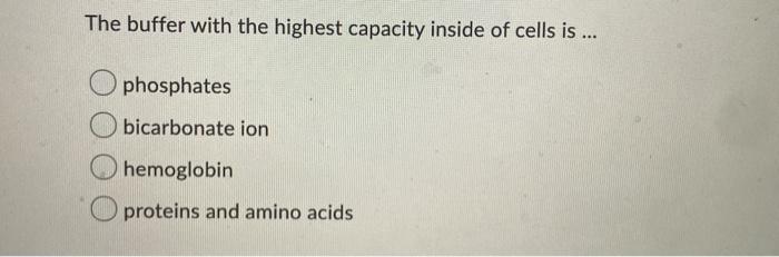 Solved The P50 of myoglobin is much lower than the P50 of | Chegg.com
