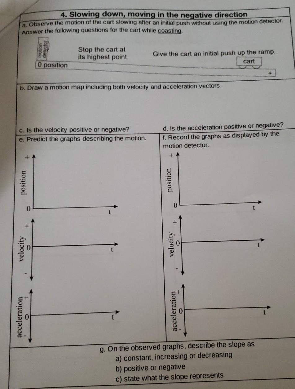 Solved 4. Slowing down, moving in the negative direction a. | Chegg.com