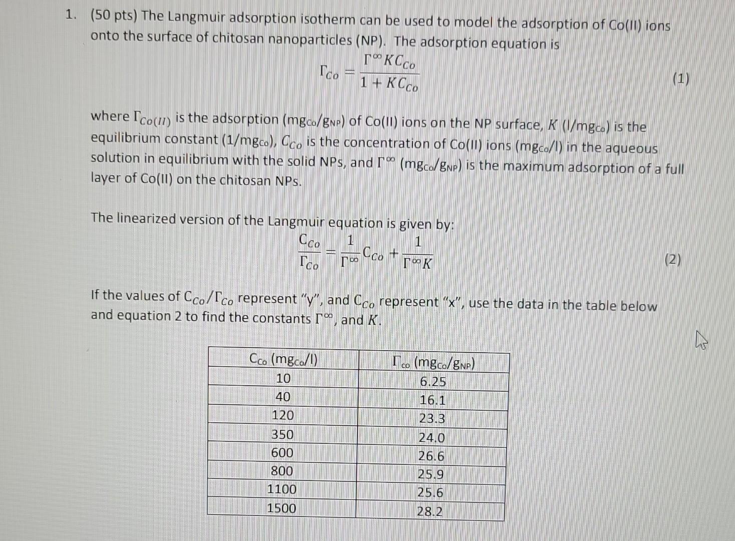 Solved (50 pts) The Langmuir adsorption isotherm can be used | Chegg.com