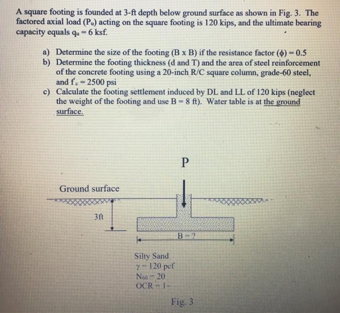 Solved A square footing is founded at 3-ft depth below | Chegg.com