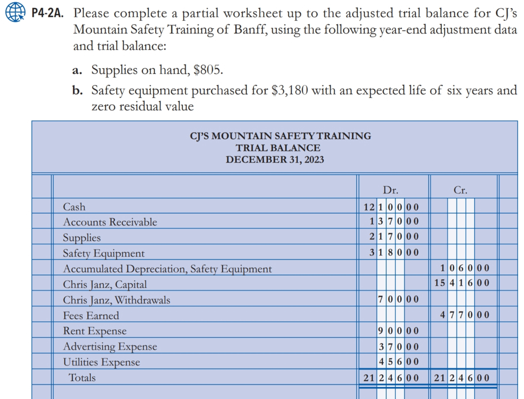 P4-2A. ﻿Please complete a partial worksheet up to the | Chegg.com