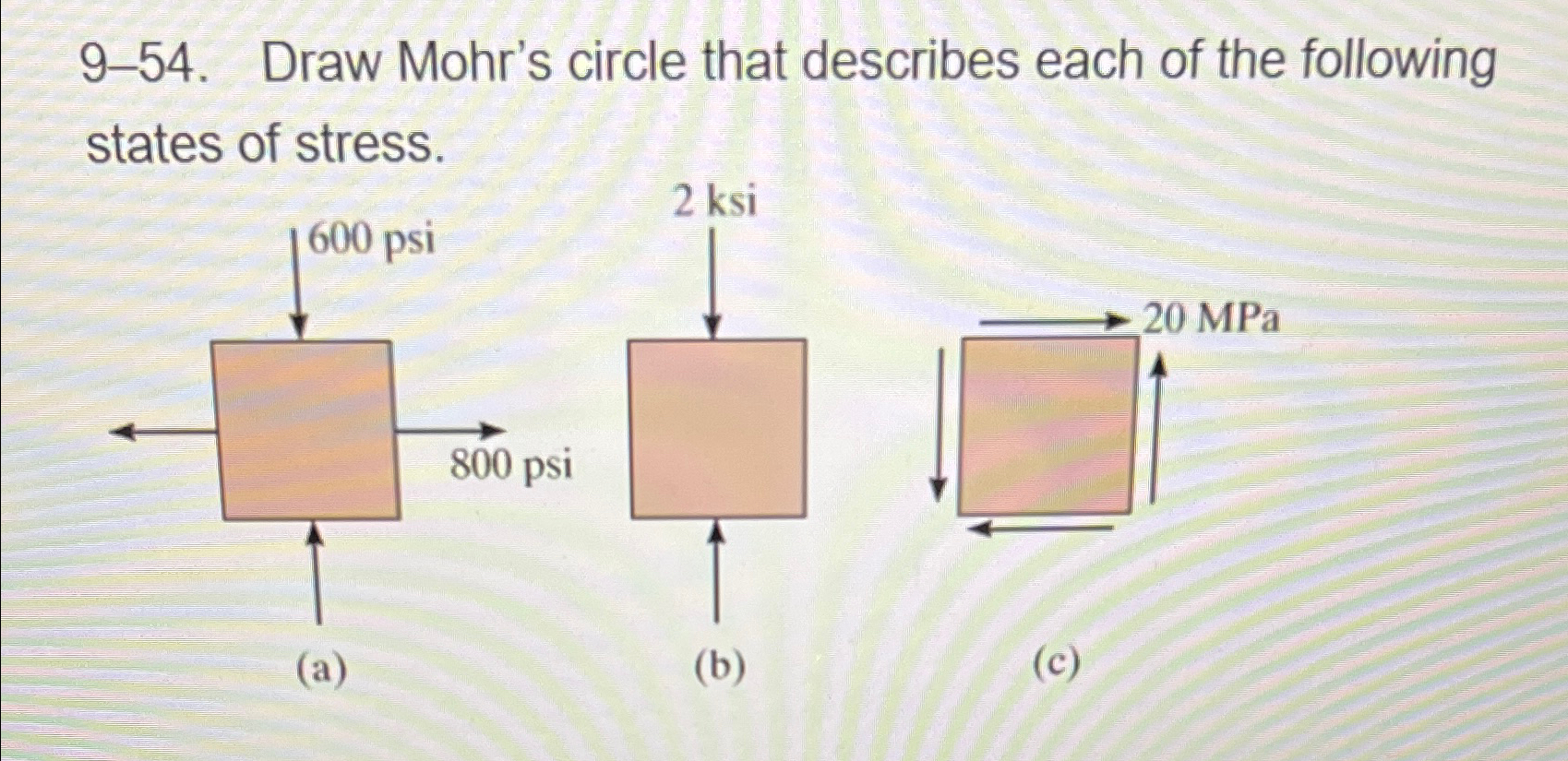 Solved 9-54. ﻿Draw Mohr's circle that describes each of the | Chegg.com