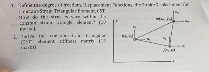 Solved 1. Define the degree of freedom, Displacemer | Chegg.com