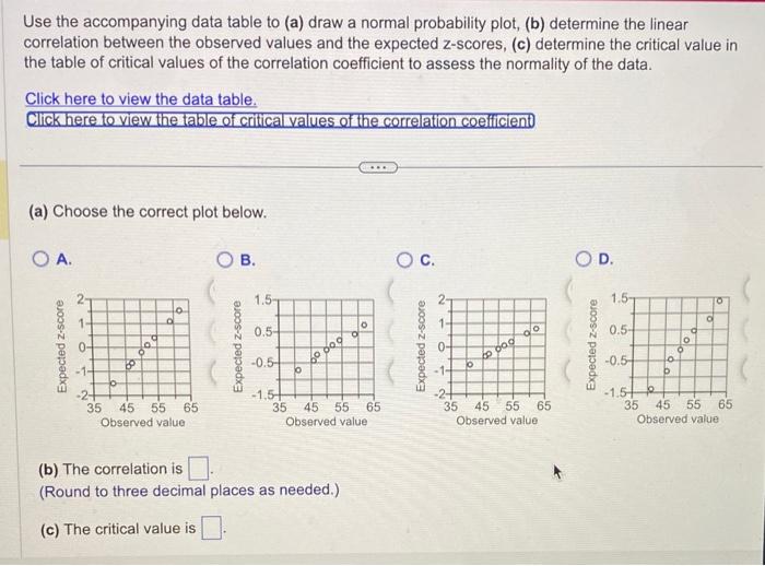 Solved Data Table\begin{tabular}{|r|r|} \hline Sample Size, | Chegg.com