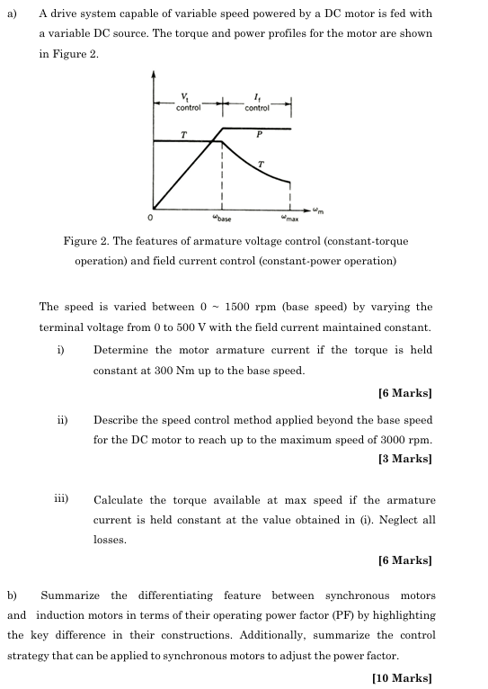 Solved a) ﻿A drive system capable of variable speed powered | Chegg.com