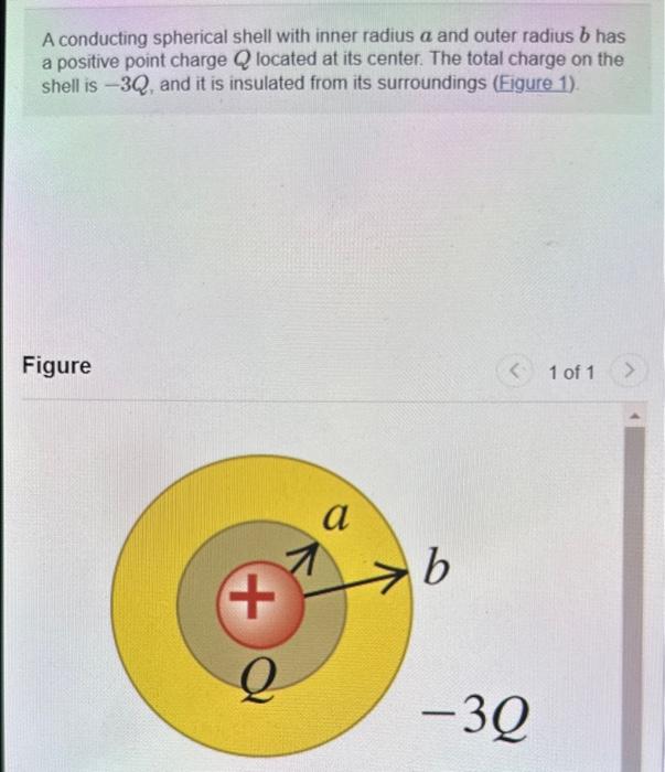 Solved A conducting spherical shell with inner radius a and | Chegg.com