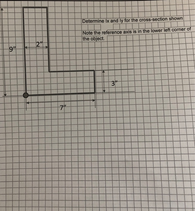 Solved Determine Ix and ly for the cross-section shown | Chegg.com