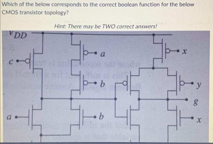 Solved Which of the below corresponds to the correct boolean | Chegg.com