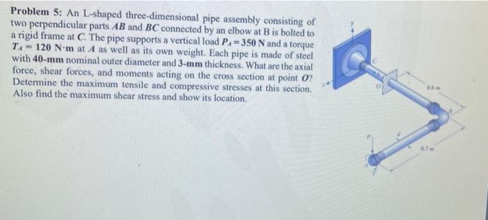Solved Problem 5: An L-shaped three-dimensional pipe | Chegg.com