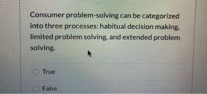 Solved Consumer problem-solving can be can be categorized | Chegg.com