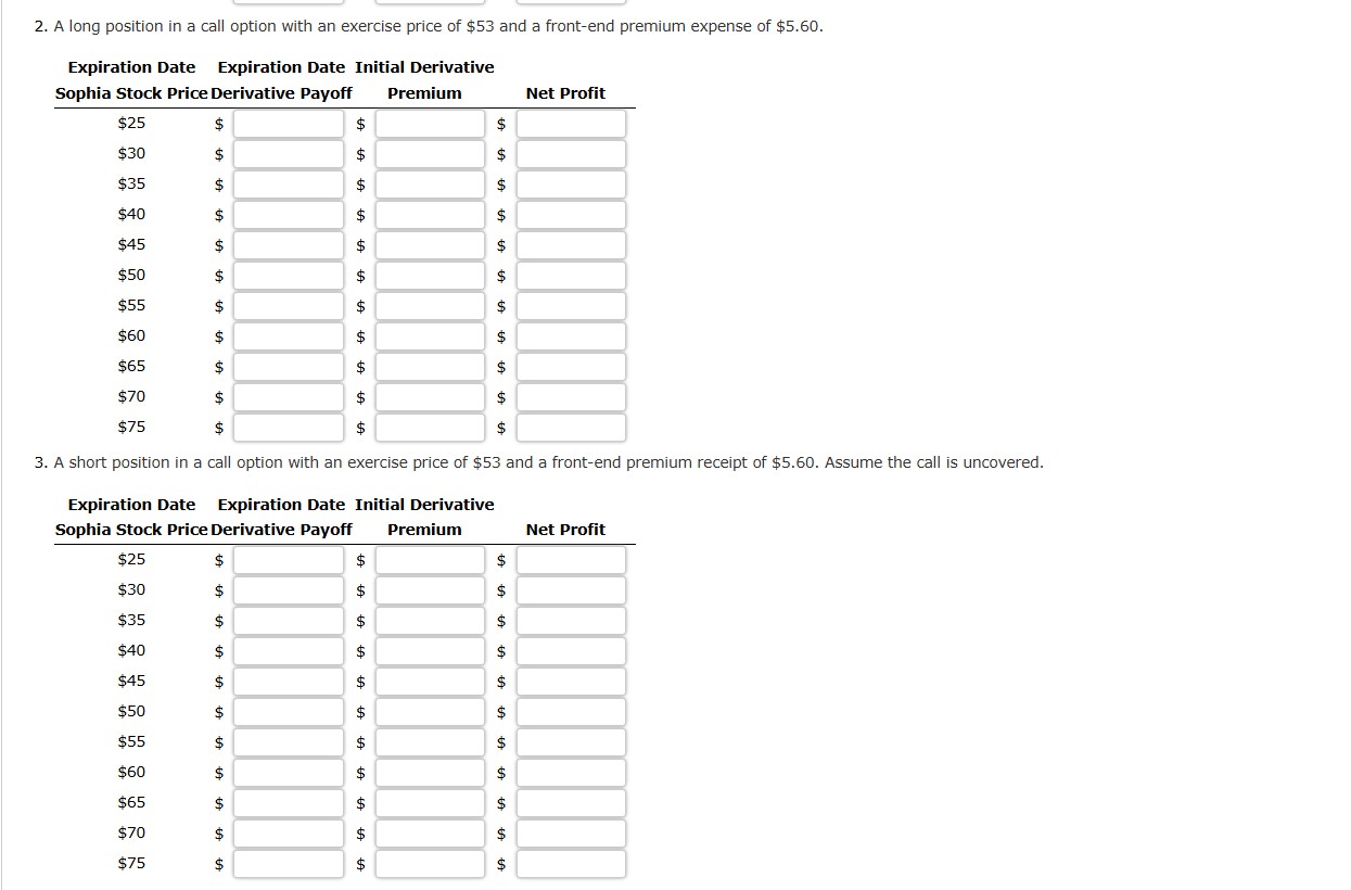 Solved CH.14 ﻿Q2 (PII) ﻿ The common stock of Sophia | Chegg.com