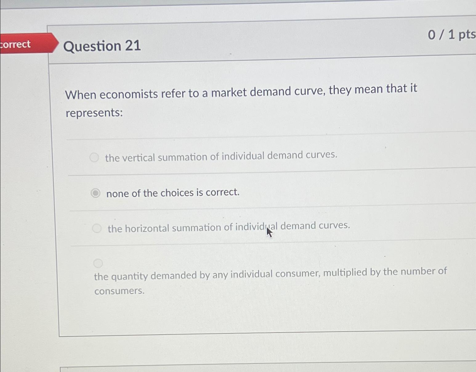 Solved Question 2101ptsWhen economists refer to a market | Chegg.com