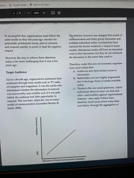 Solved To accomplish this, organizations must follow the | Chegg.com