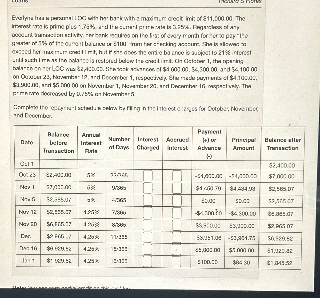 Solved Everlyne has a personal LOC with her bank with a | Chegg.com