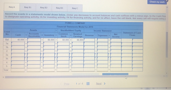 Solved Check my work Req Req B1 Reg B2 Reg B3 Reqc Record | Chegg.com