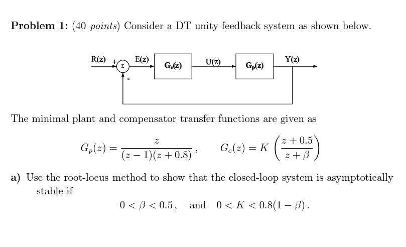 Solved Problem 1: (40 points) Consider a DT unity feedback | Chegg.com