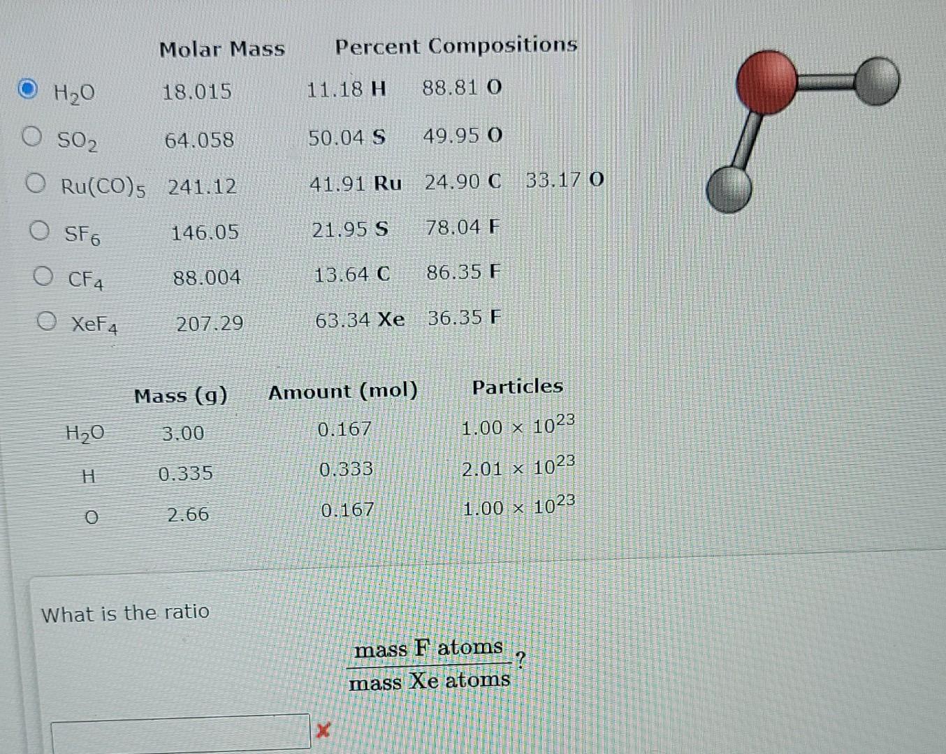 Solved Molar Mass Percent Compositions H20 18.015 11.18 H | Chegg.com