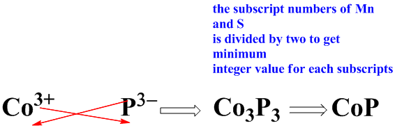 Solved: Chapter 6 Problem 15P Solution | General Chemistry 4th Edition ... Solved: Chapter 6 Problem 15P Solution | General Chemistry 4th Edition ...