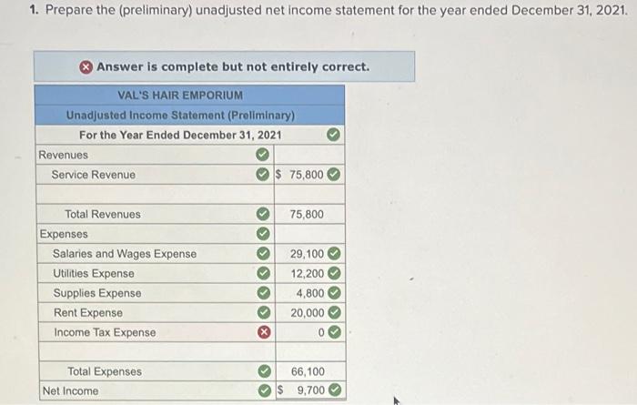 Solved Val's Hair Emporium operates a hair salon. Its | Chegg.com