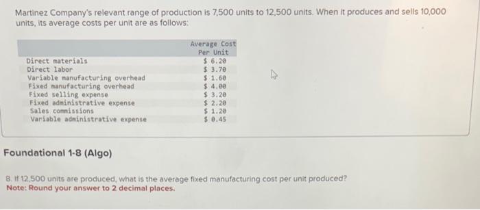 Solved Martinez Company's relevant range of production is | Chegg.com