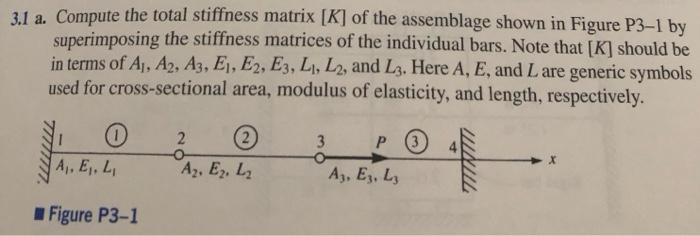 Solved 3.1 a. Compute the total stiffness matrix [K] of the | Chegg.com