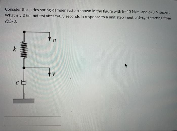 Solved Consider the series spring-damper system shown in the | Chegg.com