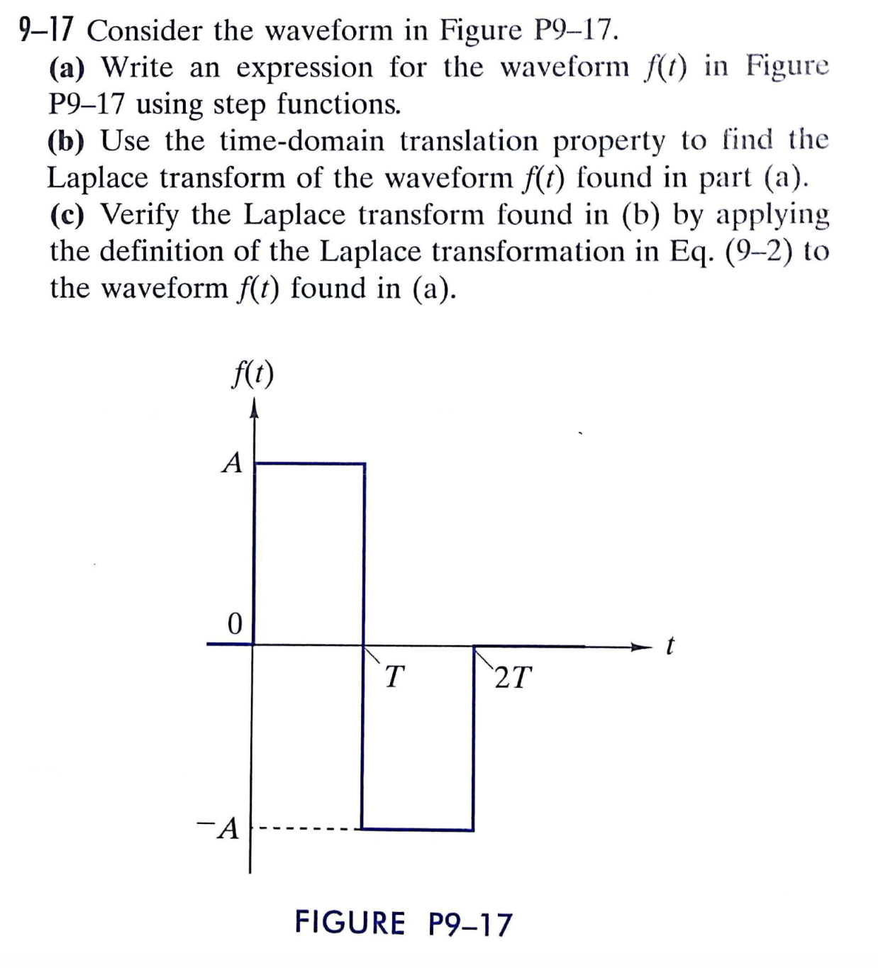 Solved 9-17 ﻿Consider the waveform in Figure P9-17.(a) | Chegg.com
