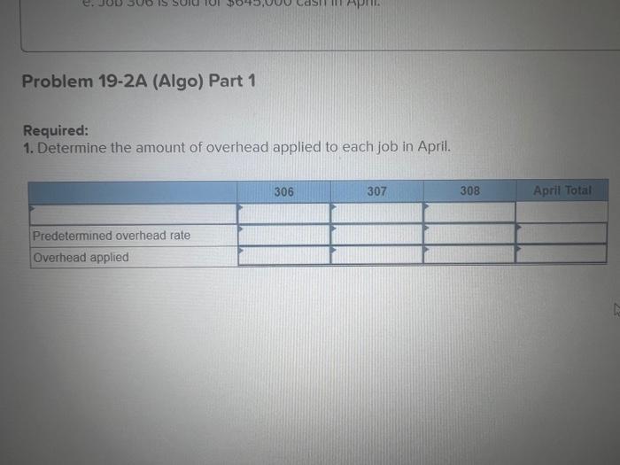 Solved Required information Problem 19-2A (Algo) Computing | Chegg.com