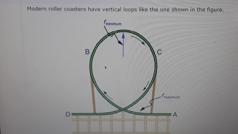 Solved Modern roller coasters have vertical loops like the | Chegg.com