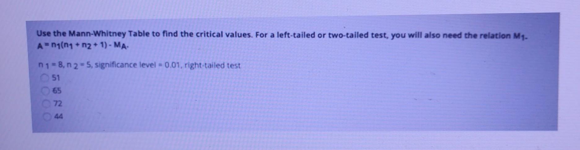 Solved Use the Mann-Whitney Table to find the critical | Chegg.com