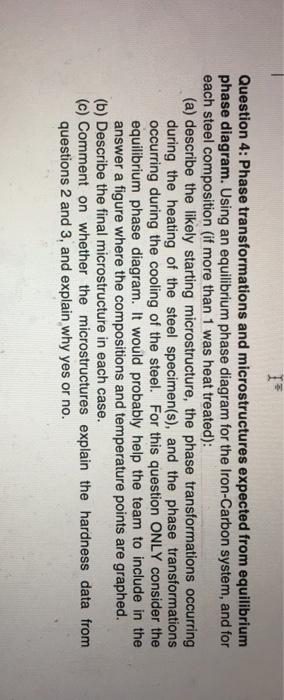 Solved Question 4: Phase transformations and microstructures | Chegg.com