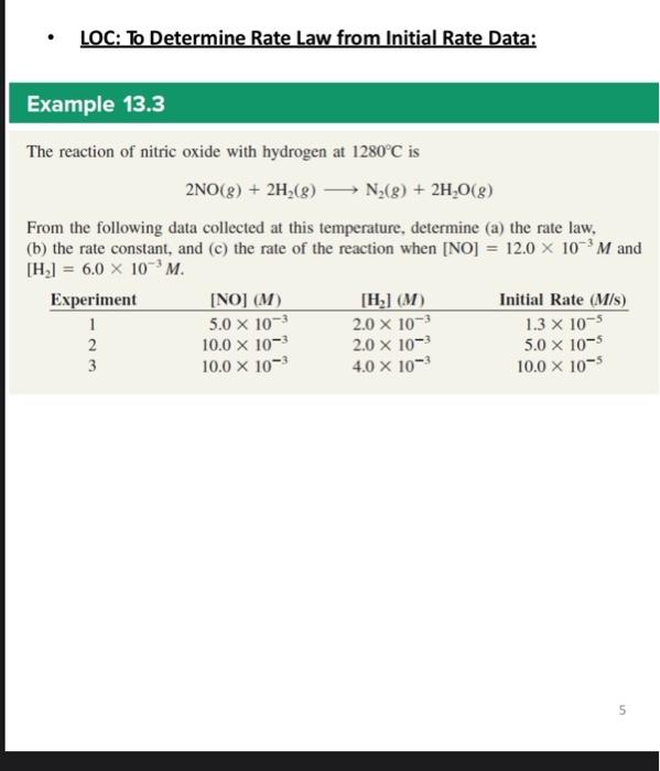 Solved - LOC: To Determine Rate Law from Initial Rate Data: | Chegg.com