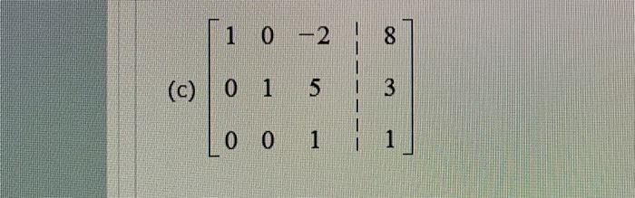 Solved determine the solution set for the system represented | Chegg.com